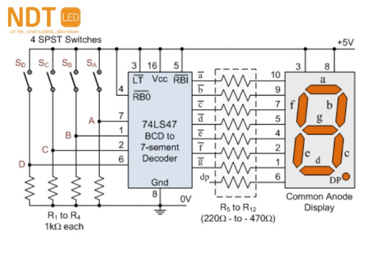 LED 7 đoạn là gì? Cấu tạo, phân loại và nguyên lý hoạt động